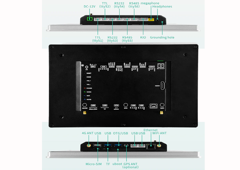 ControlHUB IPS Aluminum 7" inch IPS All in One HMI Android Panel PC RK ...
